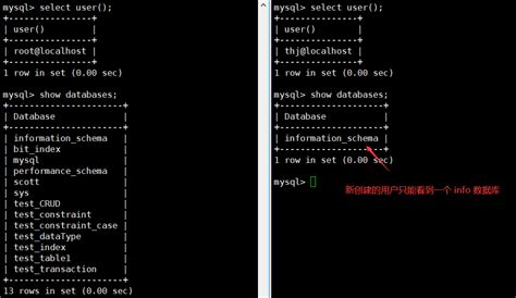 【mysql】用户与权限管理mysql权限管理 Csdn博客