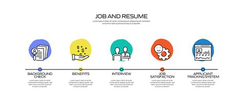 작업 및 재개 관련 프로세스 인포그래픽 템플릿 프로세스 타임라인 차트 선형 아이콘이 있는 워크플로 레이아웃 0명에 대한 스톡 벡터 아트 및 기타 이미지 Istock