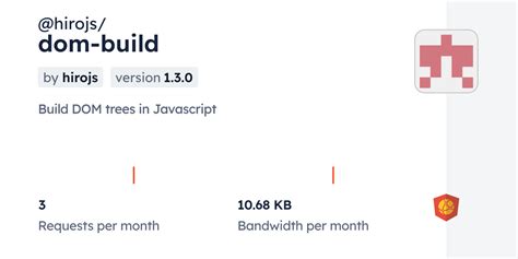 Hirojsdom Build Cdn By Jsdelivr A Cdn For Npm And Github
