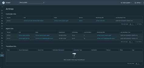 Let There Be Light” An Intro To Octant Dashboard Welcome To Penso