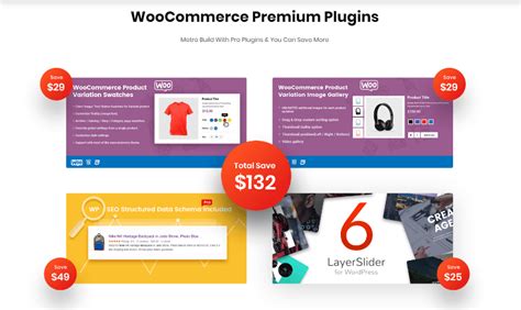 Review Metro Minimal Woocommerce Wordpress Theme Codewatchers