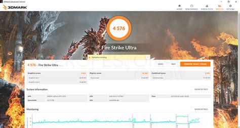 Test Gráfica Los Mejores Benchmarks Para Tu Gpu