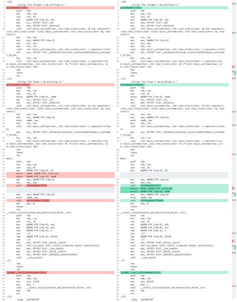 Does Putting My Entire Program In One Line Make My Program More