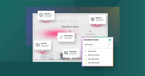 Customer Experience Analytics How To Use Data To Improve Cx Fullstory