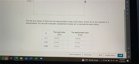 Solved Find The Linearization Of The Function