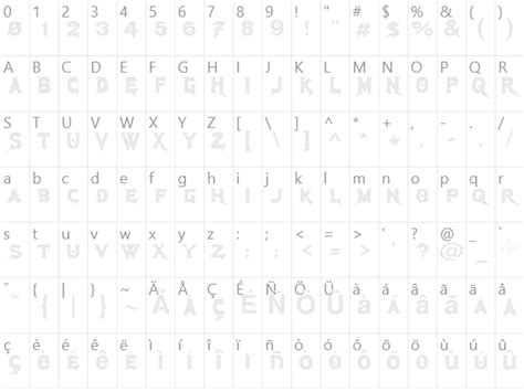Megadeth Font