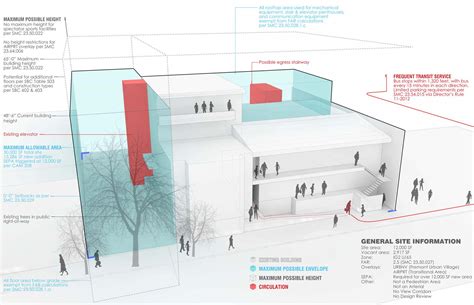 Schematics Of A Building Schematic Diagrams Building