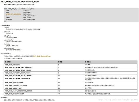 海康威视ipcamera图像捕获 二种方法 海康威视录像机抓图 csdn博客