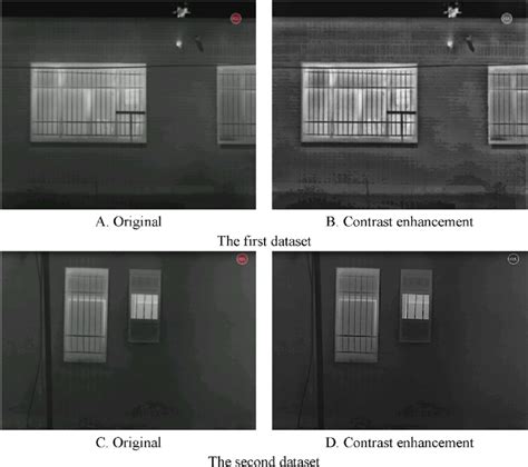 The Results Of Contrast Enhancement On Thermal Infrared Images
