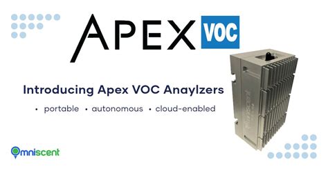 Introducing Apex Voc Analyzer Series Apex Instruments Posted On The Topic Linkedin
