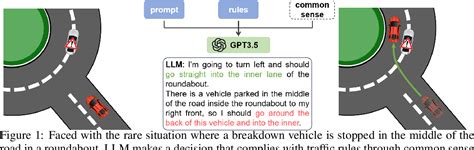 [pdf] languagempc large language models as decision makers for
