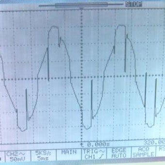 AC Voltage Measured On Operation Mode Download Scientific Diagram