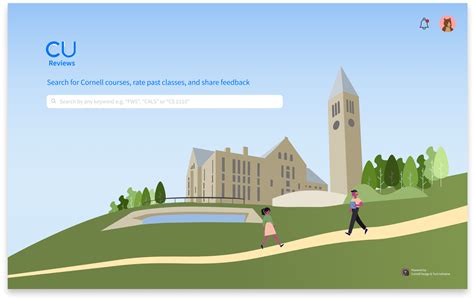 Cornell Digital Tech And Innovation Dti