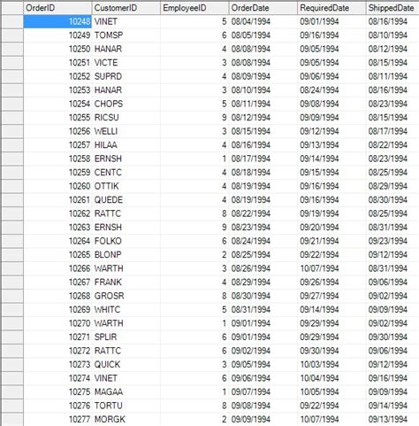 HowTo Disable Focus For Columns In C FlexGrid Column Howto Focus