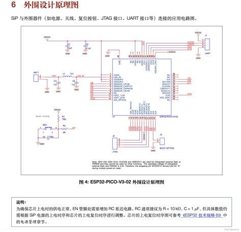 使用ch9102f平替esp32系列下载电路中的cp2102ch9102f的作用 Csdn博客