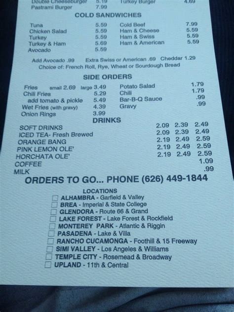 The Hat Restaurant Menu At Arthur Poulsen Blog