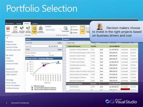 enterprise project planning with project server and tfs ppt
