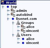 How To Install Ldap On Centos Goalgoo