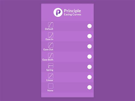 Principle Easing Curves by Hafidはふぃど on Dribbble