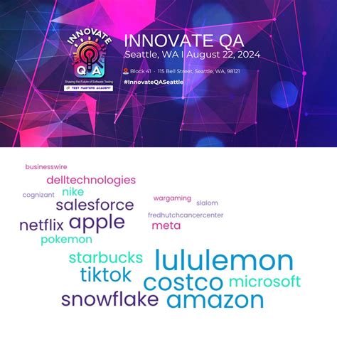 Innovateqa2024 Qualityassurance Networking Seattletech Softwaretesting Qaprofessionals
