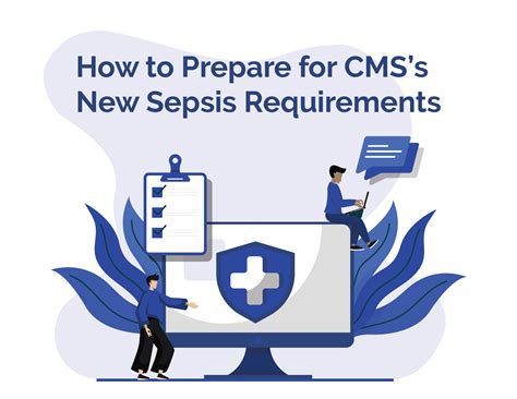 How To Prepare For Cmss New Sepsis Requirements Medisolv