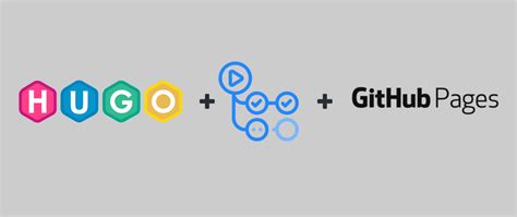 Hugo Static Site Hosted On Github Pages Part 3 Build And Deploy