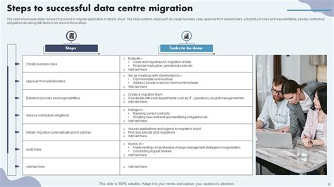 Top 10 Datacenter Management Powerpoint Presentation Templates In 2025