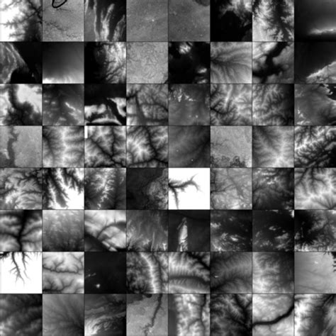 procedural environment generation kaggle