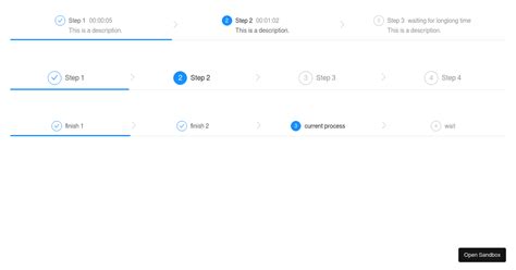Navigation Steps Ant Design Demo Codesandbox