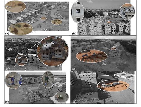 Examples Of Non Compliance Observed Images On A Site Project In Brazil