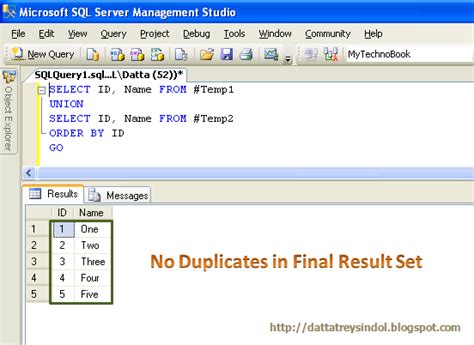 Use Of DISTINCT UNION And UNION ALL In SQL Server Datta S Ramblings