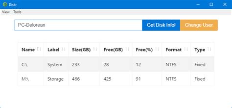 Back To The Frontend A Powershell Electron Demo