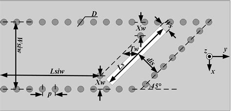 45ghz Wideband Circularly Polarized Planar Antenna Array Using Inclined
