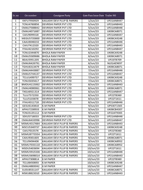 Dsr 2024 05 29t105141 928 Pdf