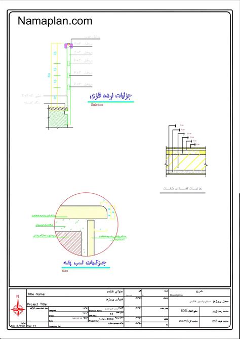 روند طراحی در نماپلان نماپلان