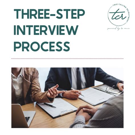 Three Step Interview Process Package Hr Annie Consulting