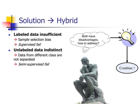 Ppt Graph Based Iterative Hybrid Feature Selection Powerpoint Presentation Id 5666270