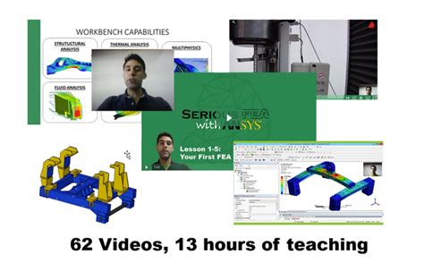 Questions And Answers About The Serious FEA With Ansys Course FEA