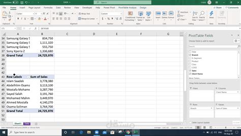 I Will Analysis In Ms Excel And Python And Powerbi