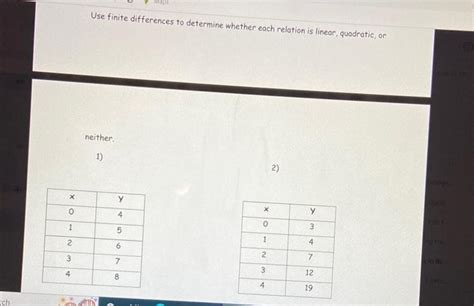 Solved Use Finite Differences To Determine Whether Each