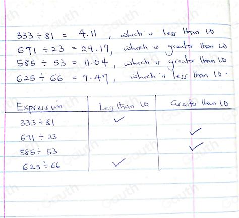Solved 4 For Each Expression Estimate The Quotient Then Mark The Correct Column To Show