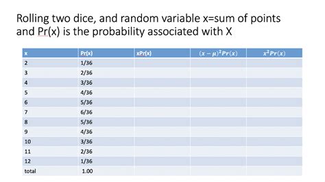 Solved Instructions Please Find The Expected Value Mean Chegg
