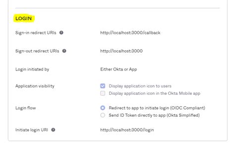 Not Able To Login Into Spa Reactjs Application Even After