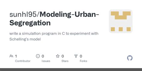 Github Sunhl95modeling Urban Segregation Write A Simulation Program In C To Experiment With