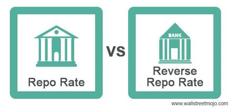 Repo Rate Vs Reverse Repo Rate Top 5 Differences With Infographics