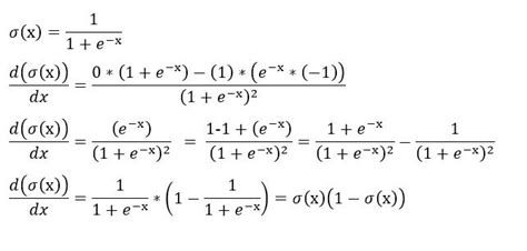 Derivative Of Log Loss Function For Logistic Regression Regression