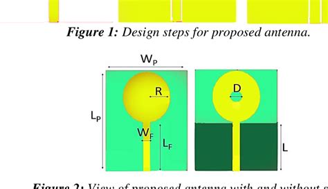 table 1 from design of coplanar waveguide antenna for lte application