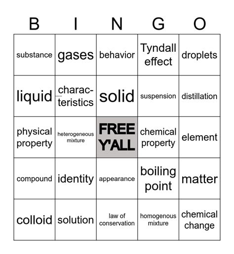 Chapter 15 Classification Of Matter Bingo Card