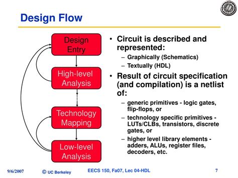 Ppt Eecs 150 Components And Design Techniques For Digital Systems Lec 04 Hardware