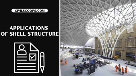 What Is Shell Structure Types Of Shell Structure Applications Advantages Disadvantages
